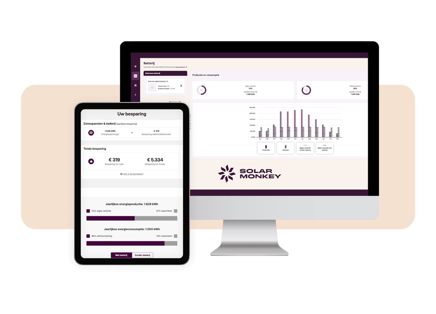 Warmtepompen & Batterijen Vereenvoudigd - Solar Monkey